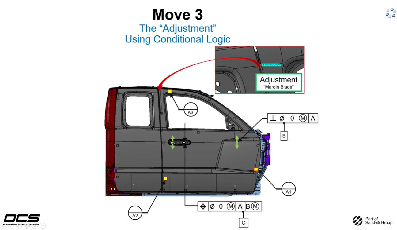 3DCS Tutorials - Conditional Logic Example Case - Implementing in a ...